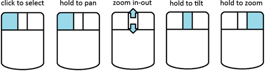 Mouse Control – Digitwin Documentation Base