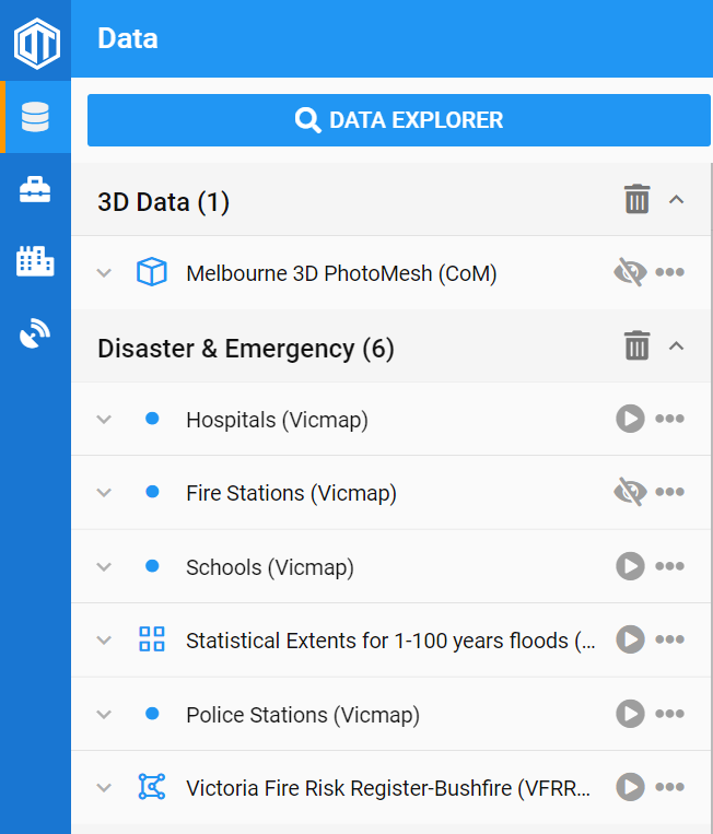 Data Access Control Configuration – Digitwin Documentation Base