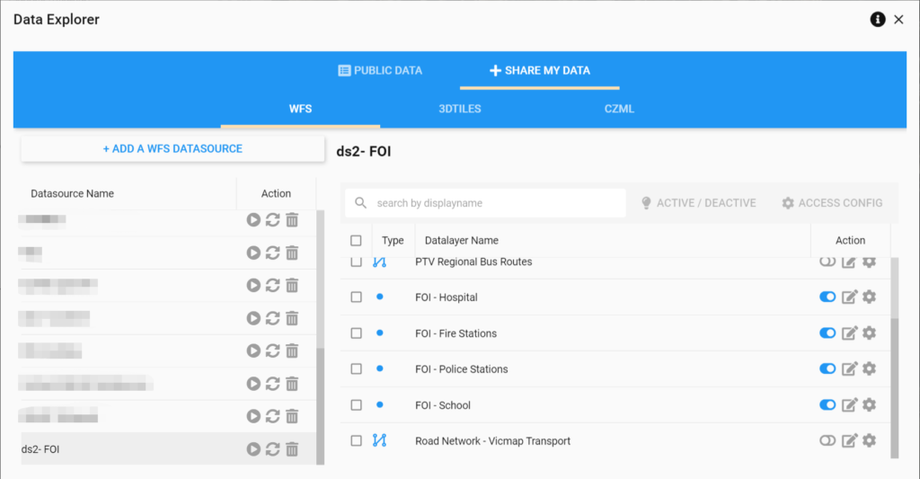 Data Access Control Configuration – Digitwin Documentation Base