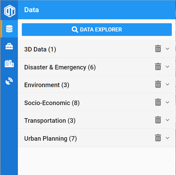 Data Group Configuration – Digitwin Documentation Base