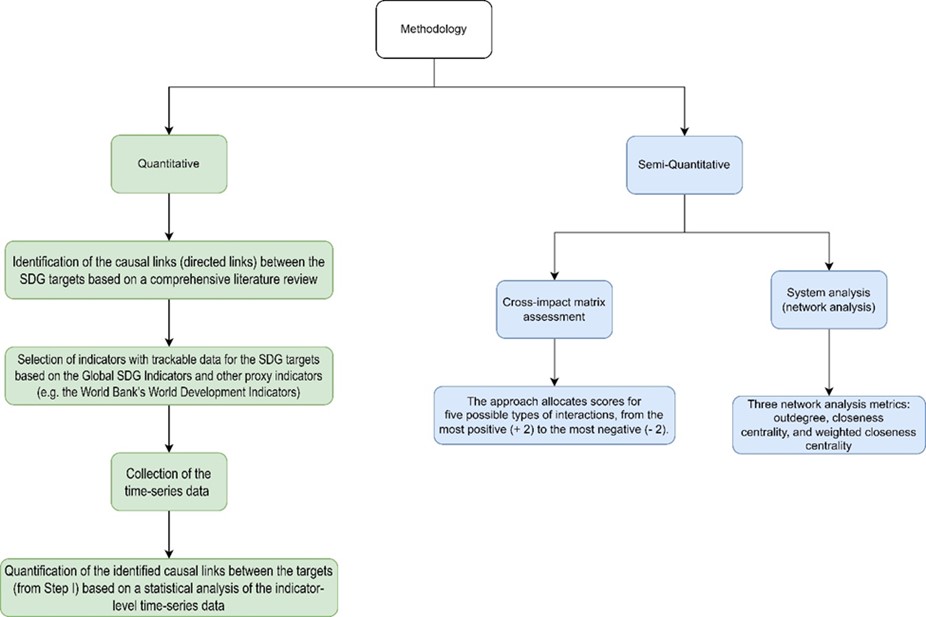 About – Digitwin Documentation Base